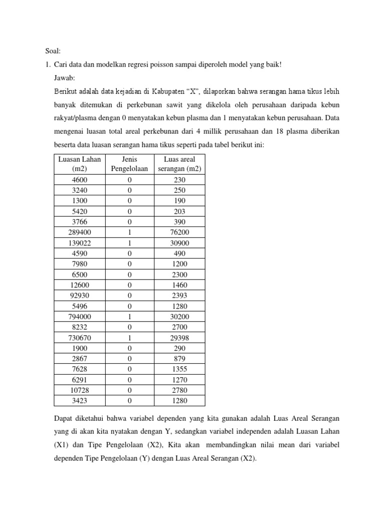 Latihan 1 - Regresi Poisson | PDF