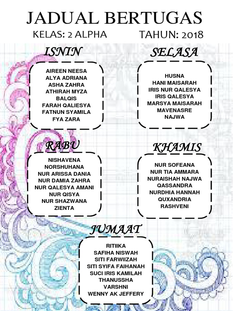 Jadual Bertugas | PDF