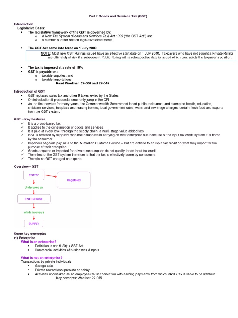 A New Tax System (Goods and Services Tax) Act 1999 | PDF | Value Added ...