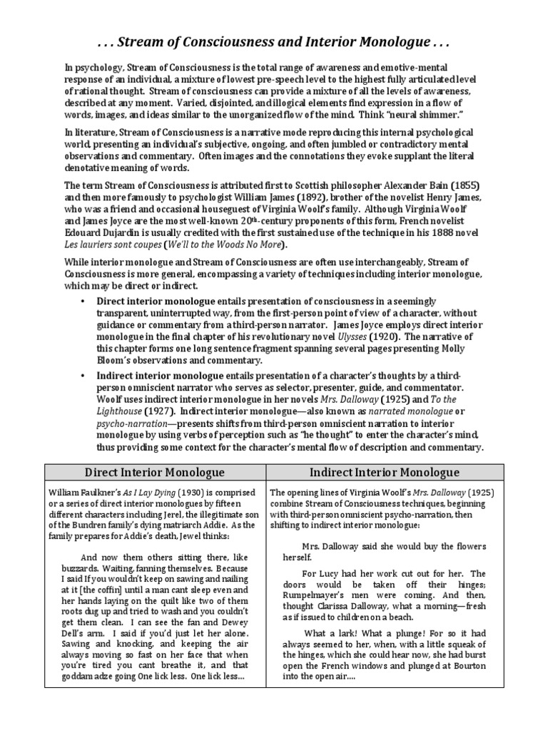 Stream of Consciousness and Interior Monologue | PDF | Consciousness ...