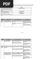 Communication Model (CMAPP) | PDF | Nonverbal Communication | Communication