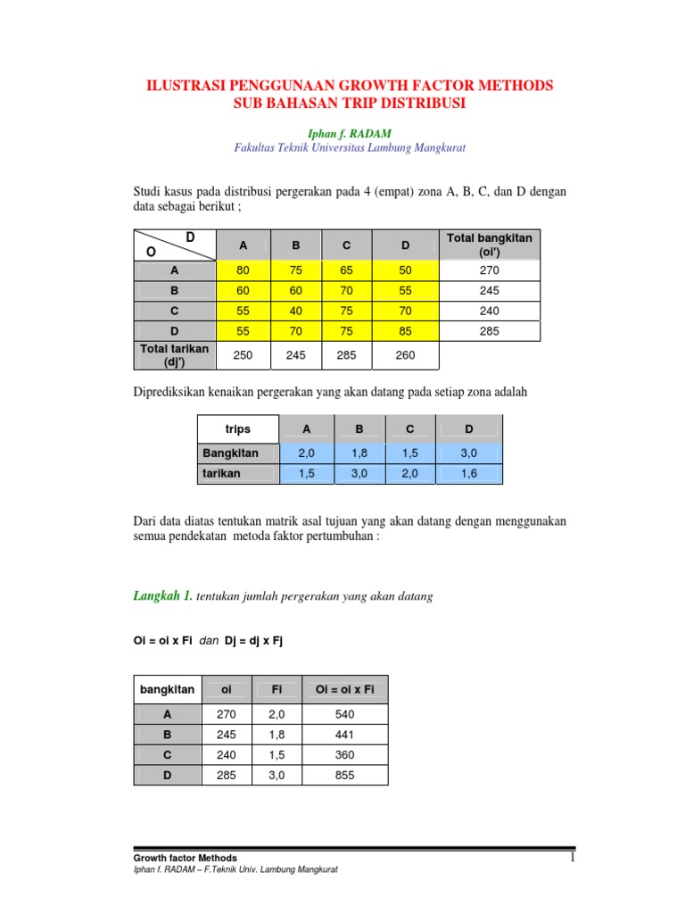 000 DDRT - Contoh Growth Factor-1 | PDF