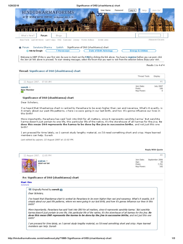 Significance of D60 (Shashtiamsa) Chart | PDF | Internet Forum | Hindu ...
