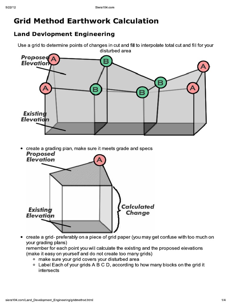 Grid Method Earthwork Calculation PDF | PDF