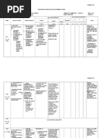 Guskey 5 Levels | PDF | Focus Group | Evaluation