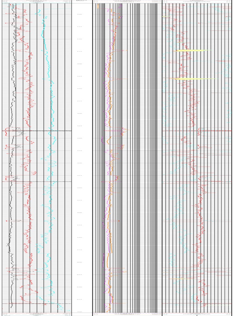 Composite Log | PDF | Physics | Earth Sciences