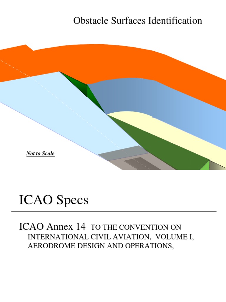 Obstacle Surface Identification | PDF | Runway | Airport