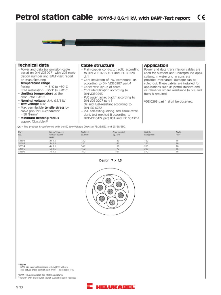 Petrol State Cable | PDF | Engineering | Electricity