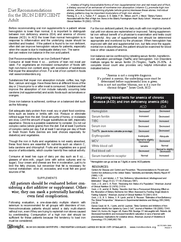 Diet Iron Avidity | PDF | Anemia | Iron