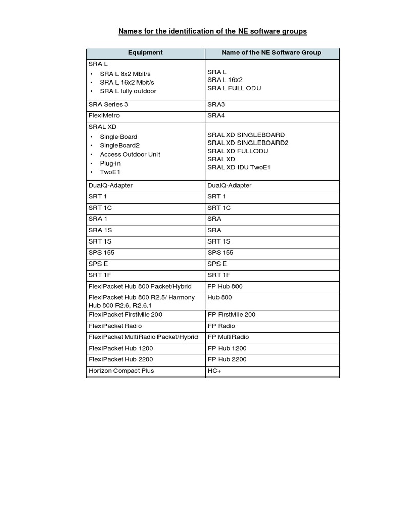 Folder Identification Name | PDF