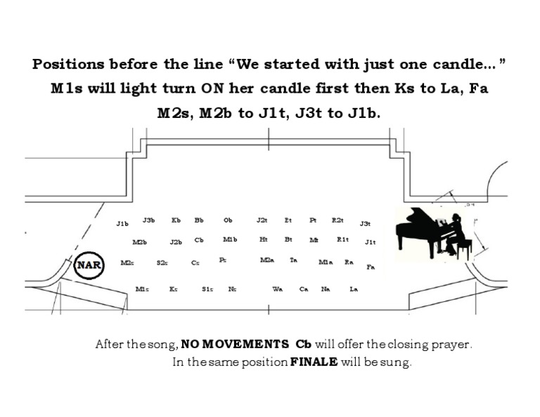 Finale (Position) | PDF
