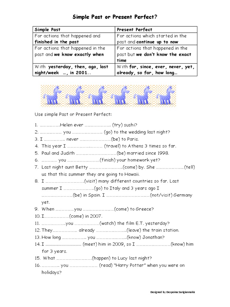Simple Past and Present Perfect Grammar Drills Grammar Guides 17260 | PDF