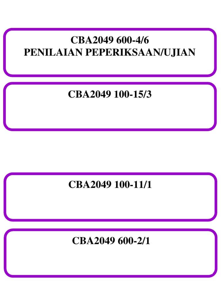 Tulang Fail Hitam | PDF