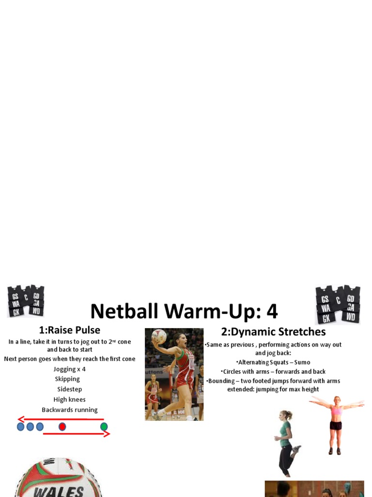 Netball | PDF | Sports Rules And Regulations | Ball Games