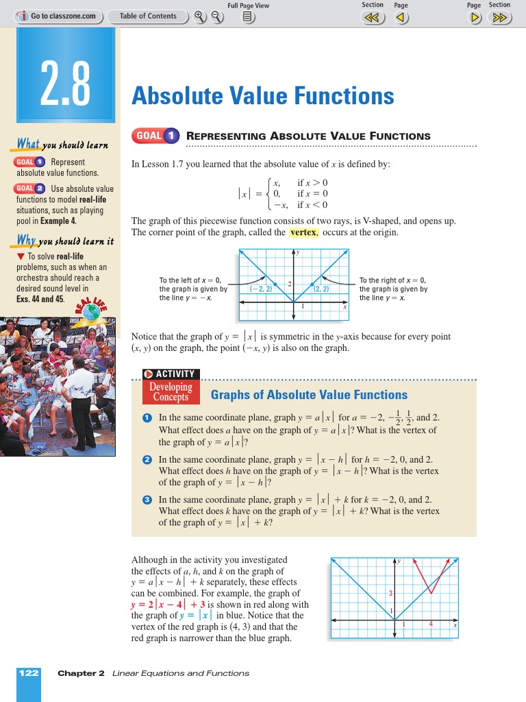 Absolute Value Functions | Function (Mathematics) | Equations