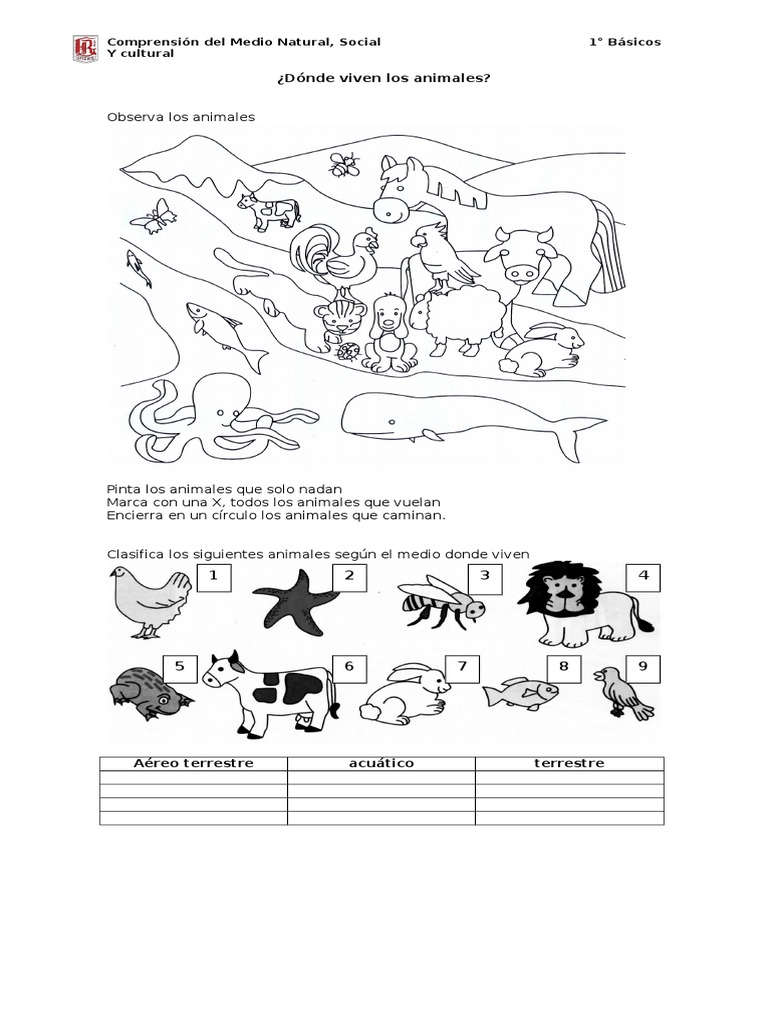 Dónde Viven Los Animales Completo | PDF | Organismos | Naturaleza