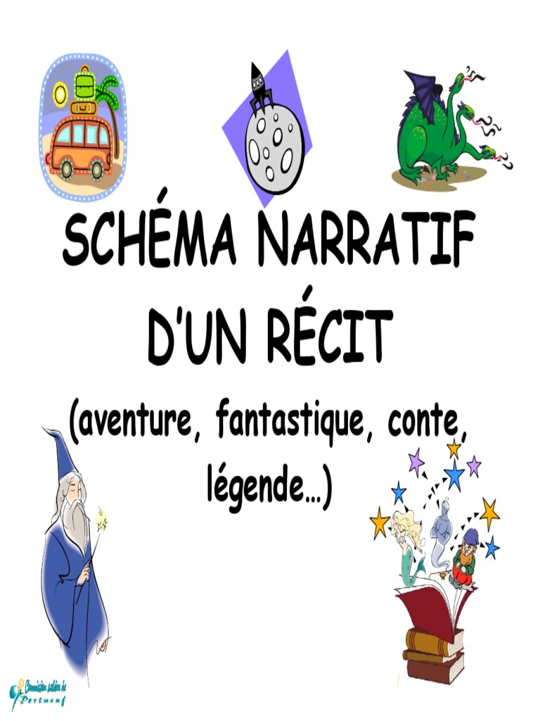 Affiche Schema Narratif-5temps PDF | PDF