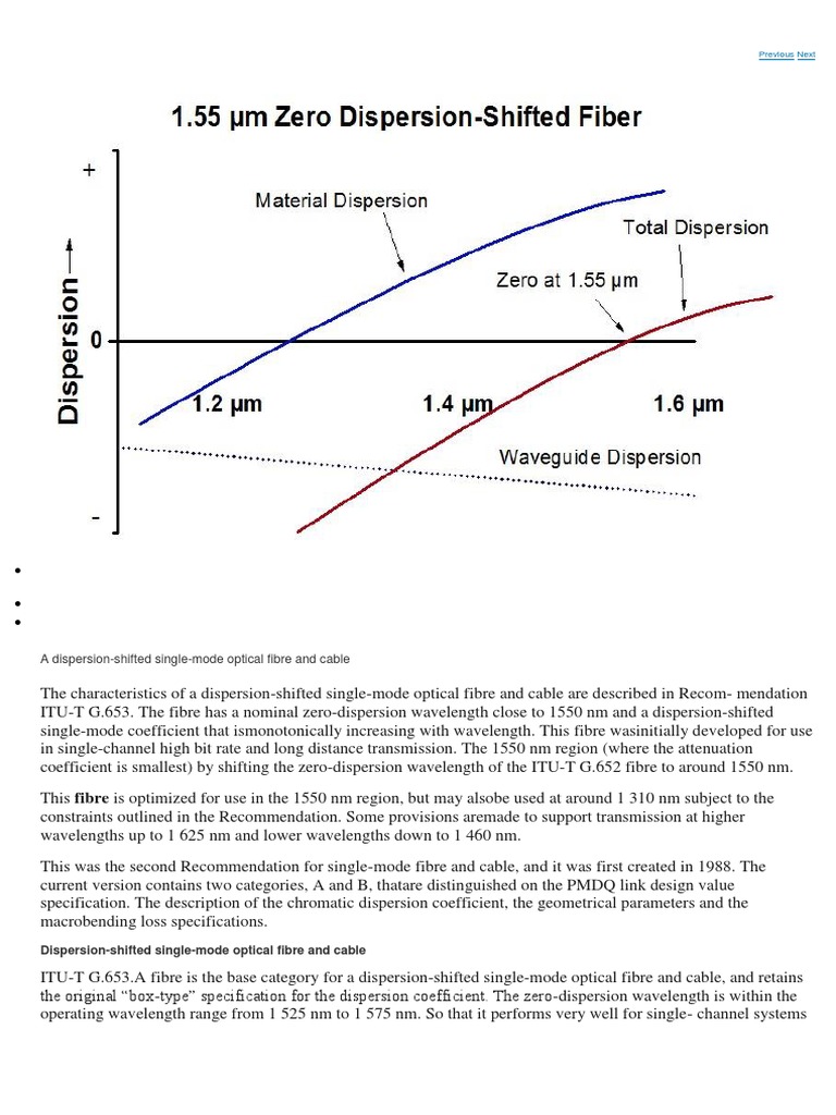A Dispersion Shifted Single Mode Optical Fibre and Cable | PDF ...