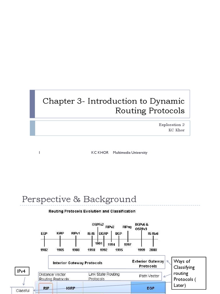 An Introduction To Dynamic Routing Protocols Classification Of Protocols Metrics And