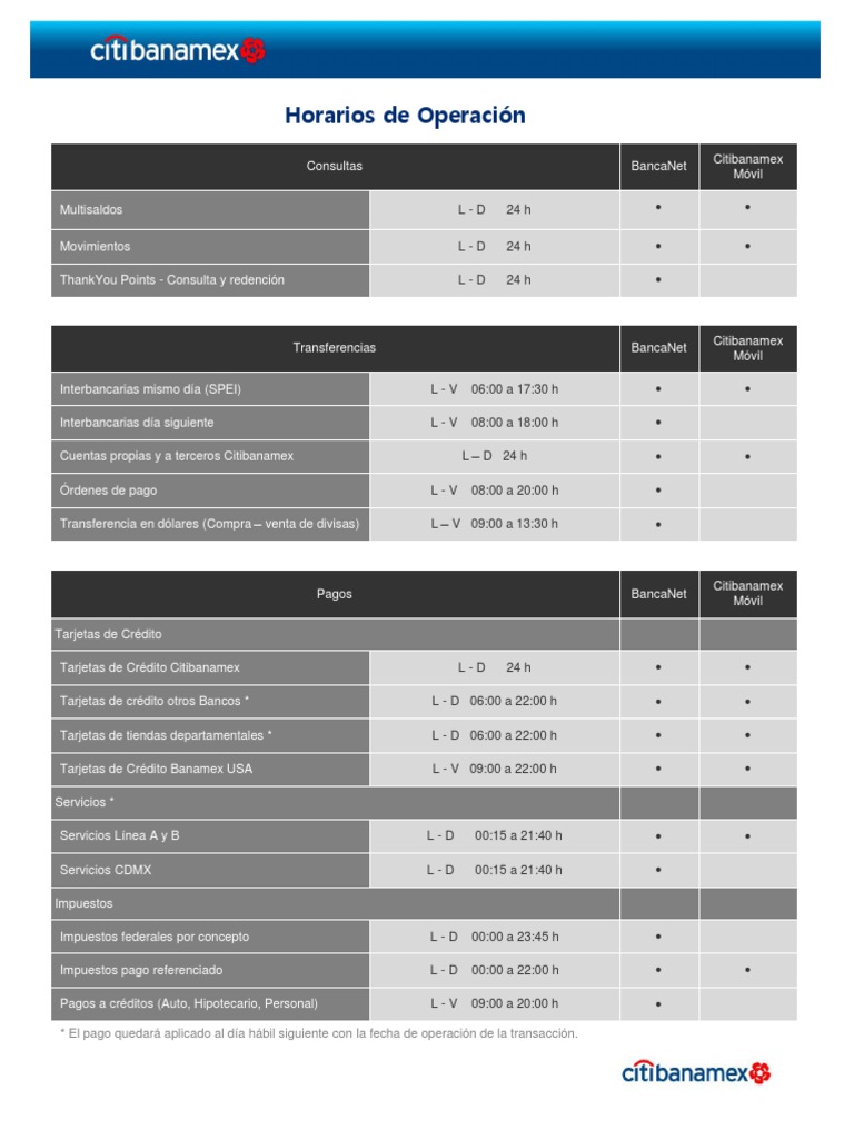 Horarios Bancanet | PDF | Servicios financieros | Industrias de servicio