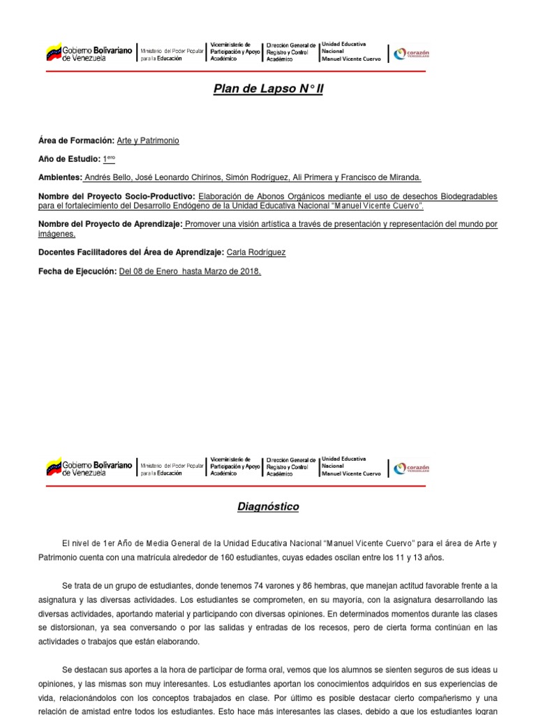1er Año Arte y Patrimonio N-2 | PDF | Imagen | Aprendizaje