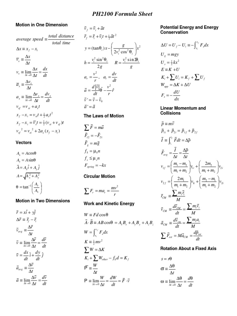 Projectile Motion Equation Sheet