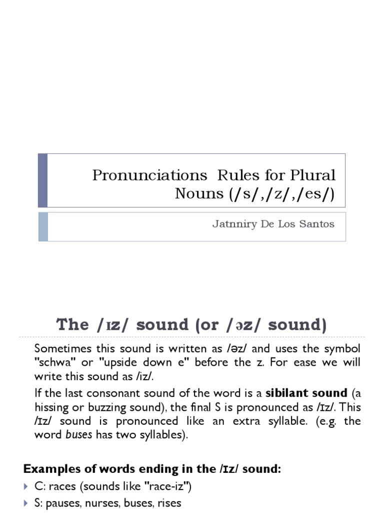 Pronunciation Rules for Plural Nouns: Exploring the /s/, /z/, and /es ...