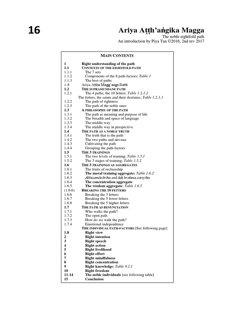 10.16 Ariya Atthangika Magga Piya | PDF | Noble Eightfold Path | Sati ...