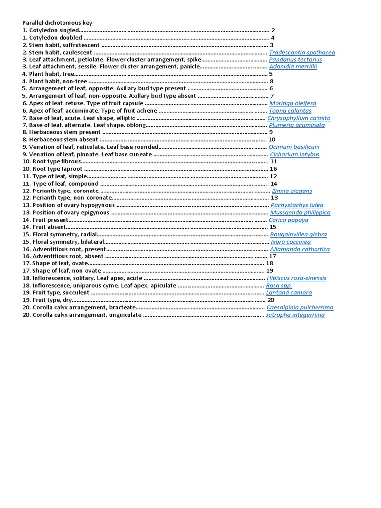 Parallel Dichotomous Key for Plants | PDF | Plant Morphology | Plants