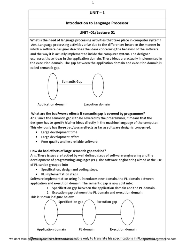 Notes Spos Unit 1 | Download Free PDF | Computer Program | Programming