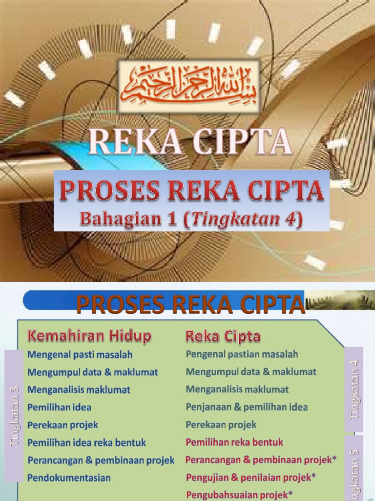 Reka Cipta | PDF
