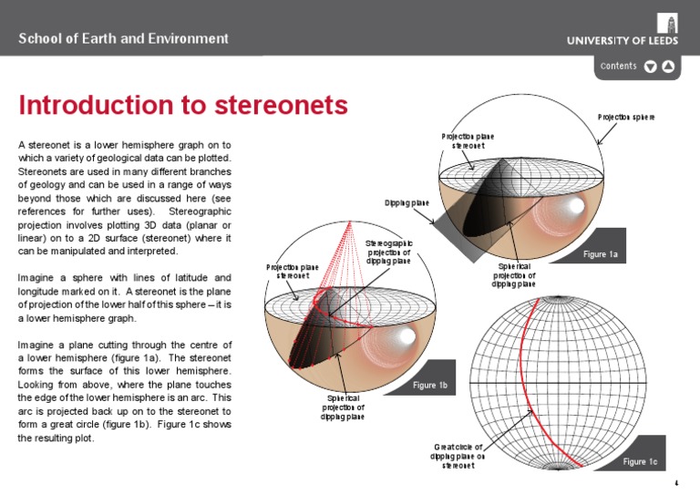 Introduction to Stereonets for Geology Analysis | PDF | Sphere | Plane ...