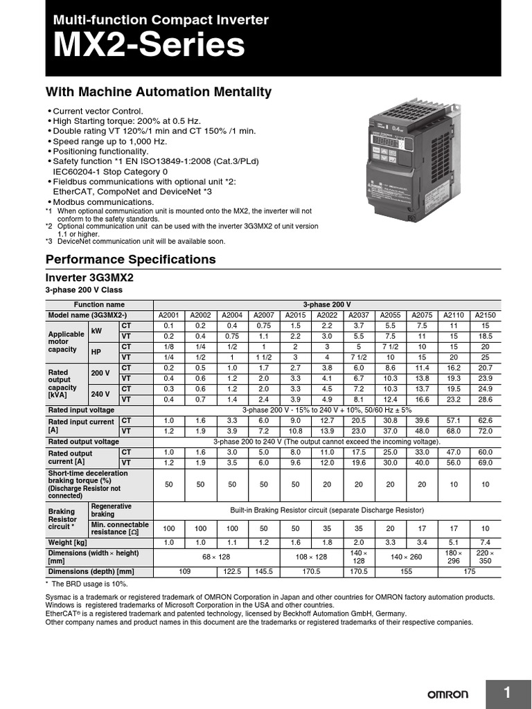 OMRON Braking Resistor | PDF | Power Inverter | Switch