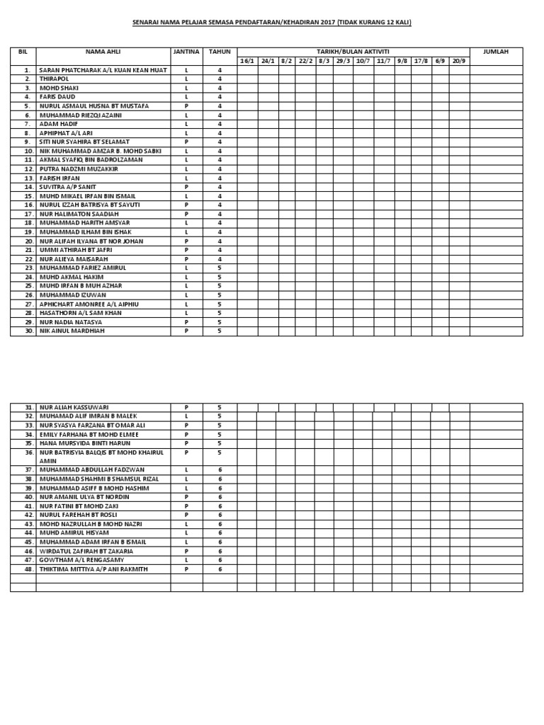 Kelab Ict Nama | PDF