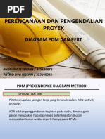 PDM: Metode Penjadwalan Proyek | PDF