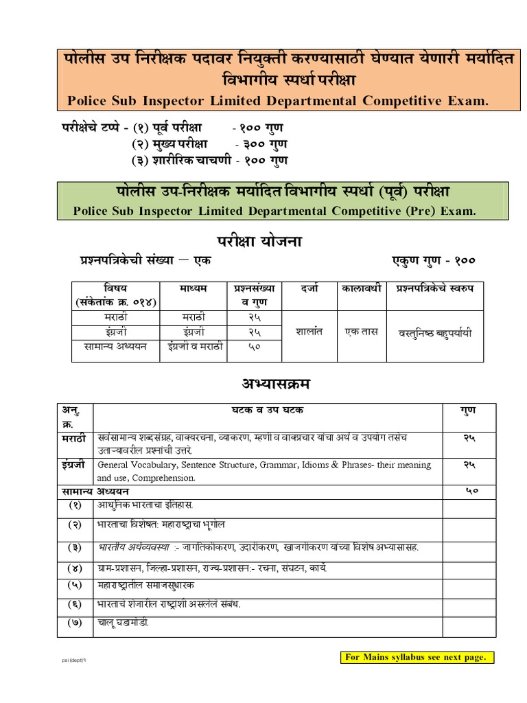 PSI Exam Syllabus Overview 2025 | PDF | Crime & Violence | Crime Thriller