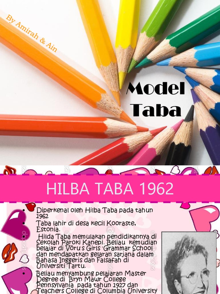 Model Taba | PDF | Karier & Perkembangan | Seni