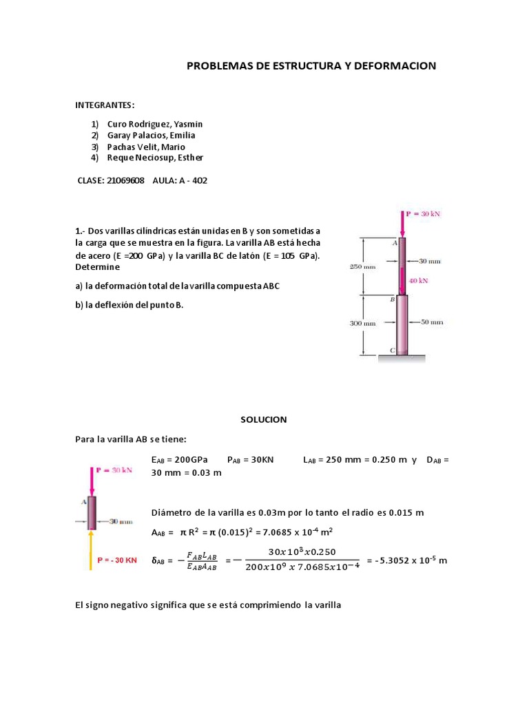 Problemas de estructura y deformación resueltos con análisis de tensiones y esfuerzos | PDF ...