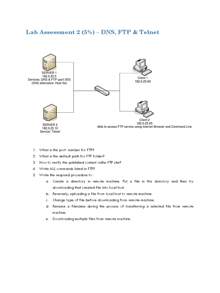 Contoh Projek Server | PDF | File Transfer Protocol | Domain Name System