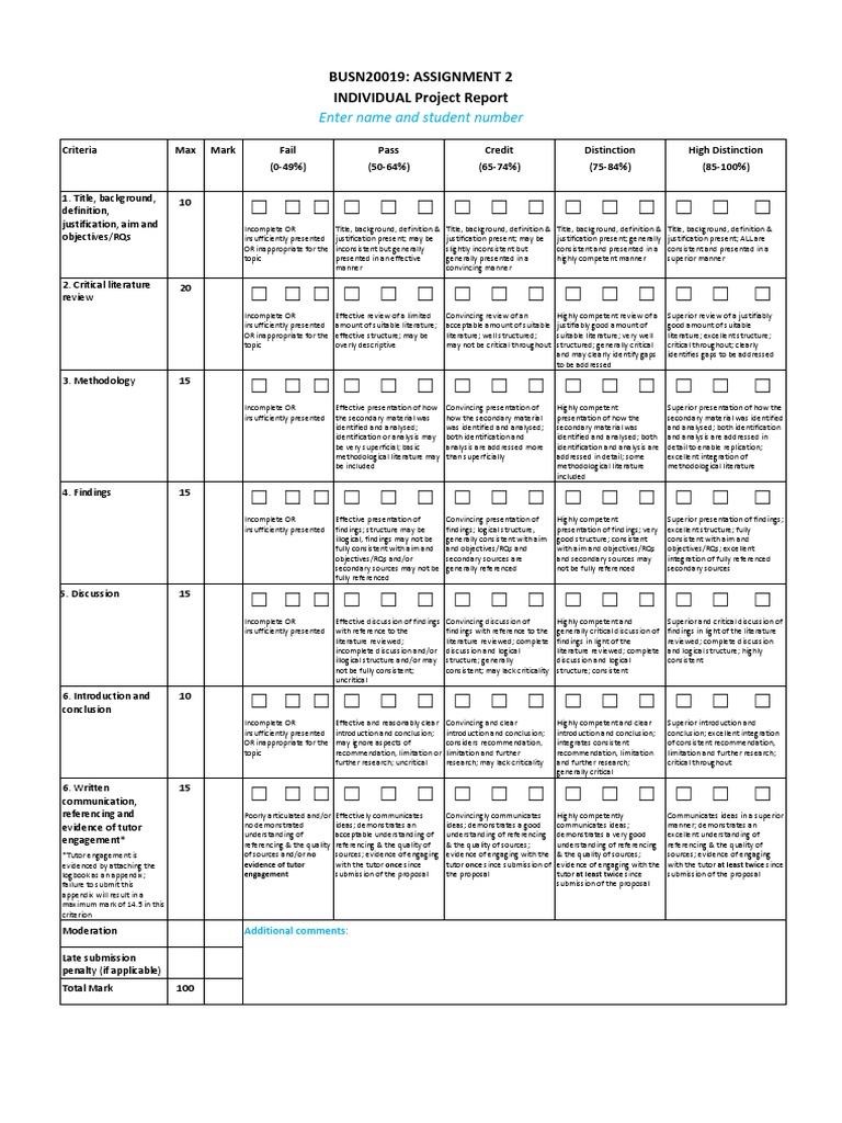 BUSN20019 - T3 2016 - Rubric For Assessment 2 | PDF | Theory Of ...