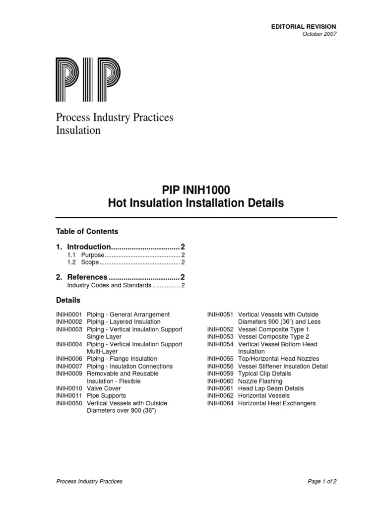 Pip Inih1000 Toc | PDF