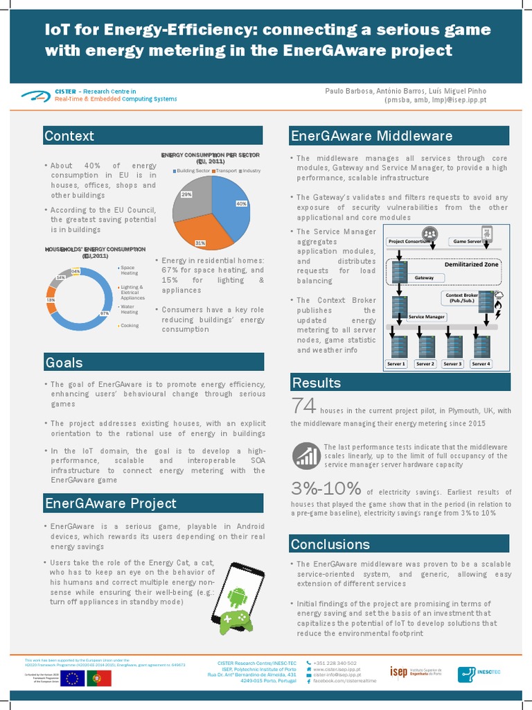 Poster - IoT For Energy Efficiency Connecting A Serious Game With ...