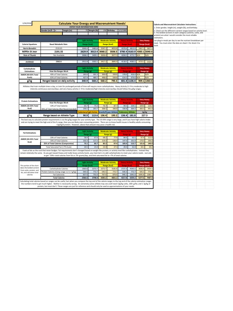 Macronutrient Calculator 1 | PDF | Calorie | Nutrients