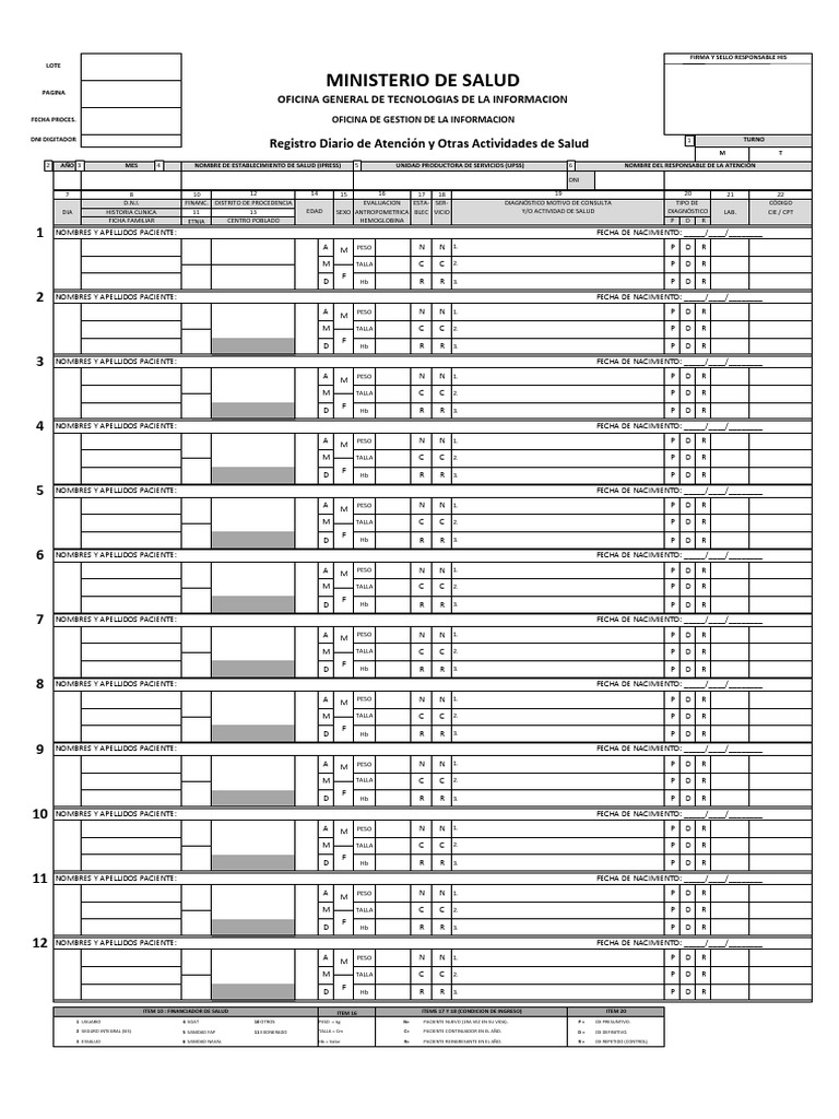 Ministerio de Salud: Registro Diario de Atención y Otras Actividades de ...