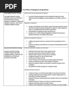 Parole Flowchart | PDF | Parole | Probation