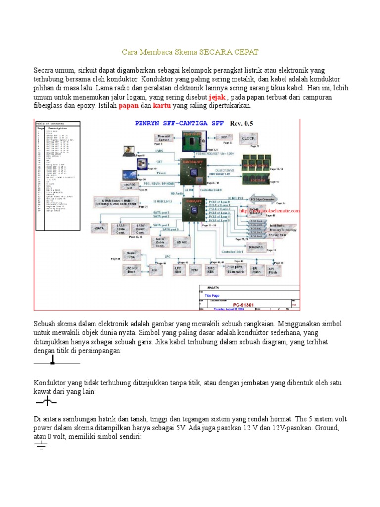 Cara Membaca Skema | PDF