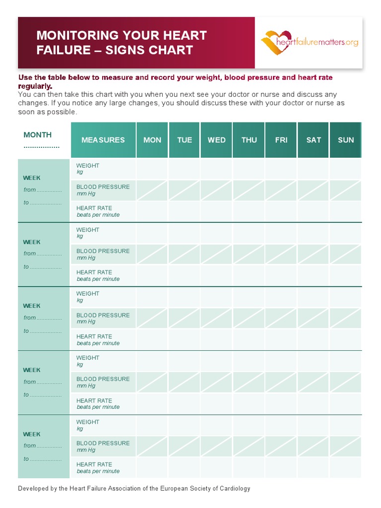 Monitoring Your Heart Failure - Signs Chart: Measures MON TUE WED THU ...