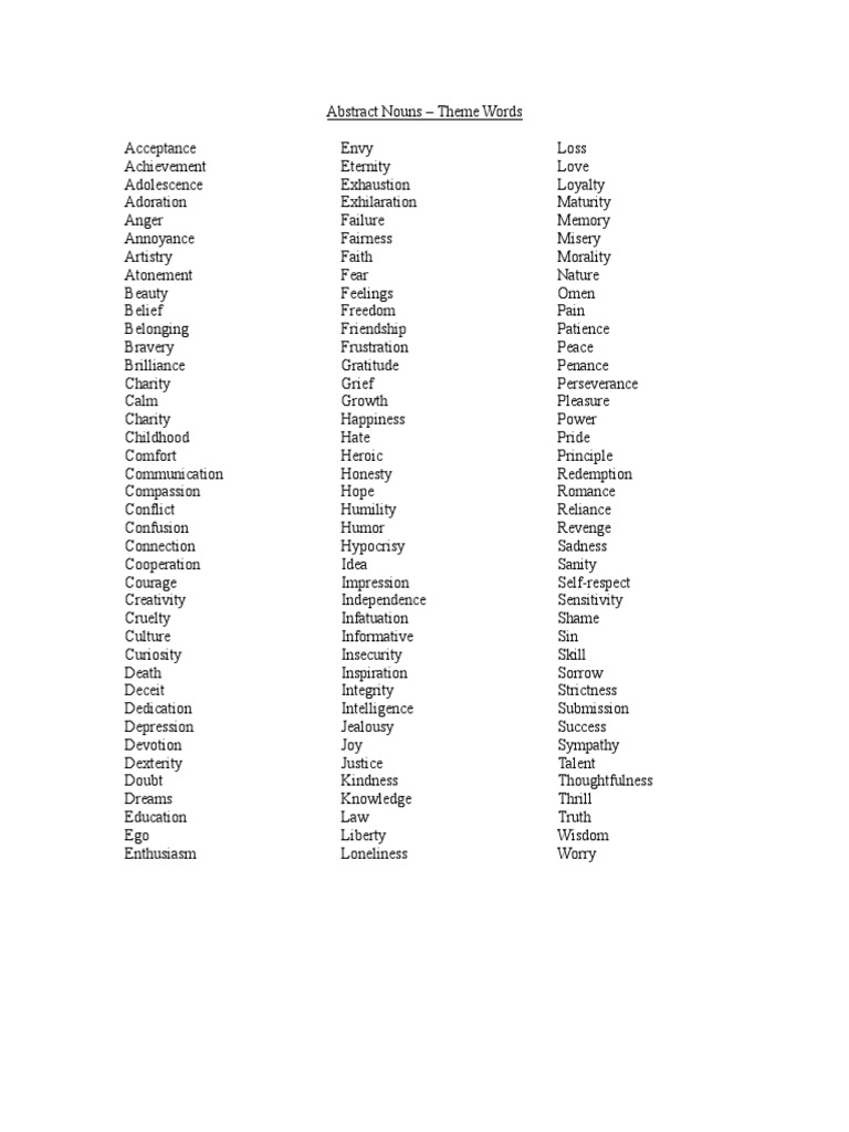 Theme and Tone Words | PDF | Courage | Anger