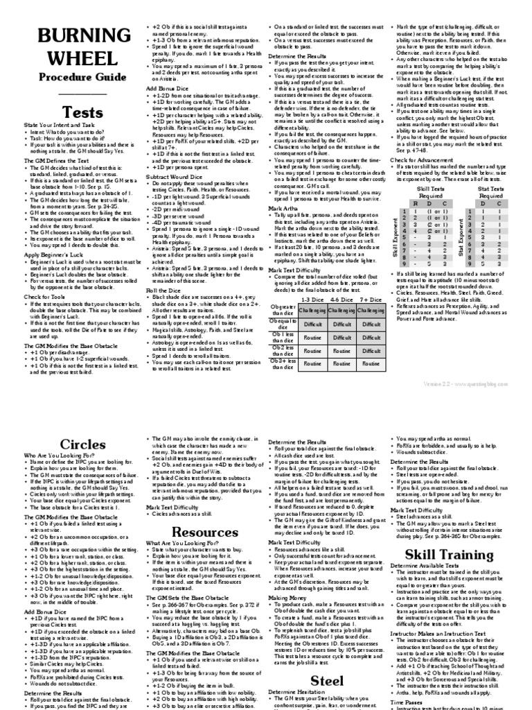 Burning Wheel Procedural Guide 2 2 PDF | PDF | Leisure