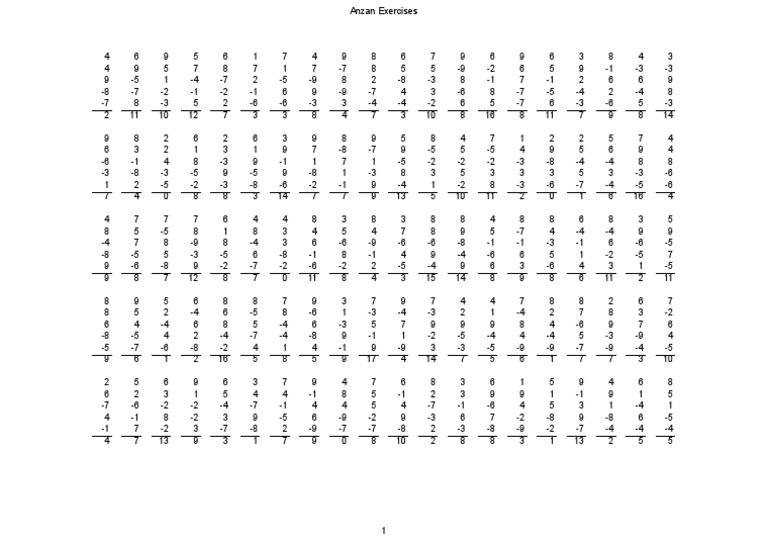 Exercices Anzan pour Soroban | PDF | Livres de cuisine, nourriture et ...